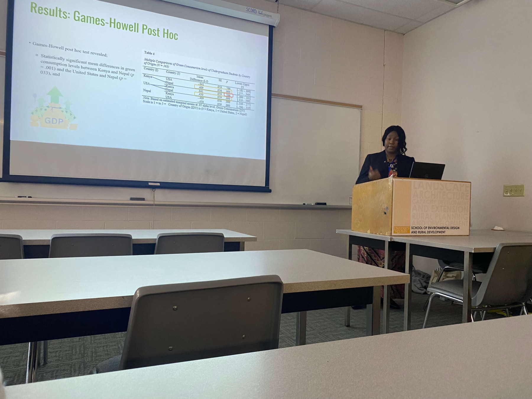 Lamm Lab Members Present Internationally Focused Research at AIAEE Conference in Canada | Lamm Lab